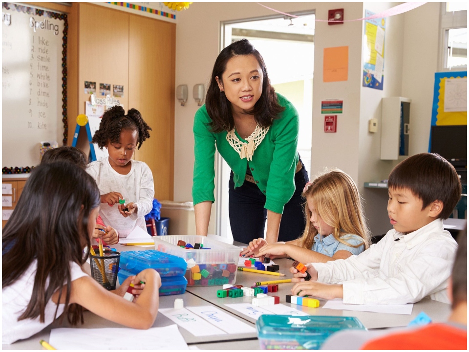 Five Practical Back To School Gifts For Teachers That Will Show Them ...