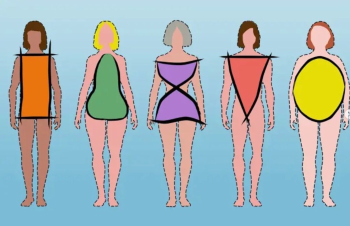 Your Personal Style Guide: 15 Key Tips for Dressing According to Your ...