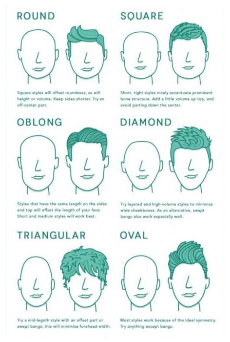 40 Tips and Tricks For Styling and Maintaining Men's Hair - avocadoposts