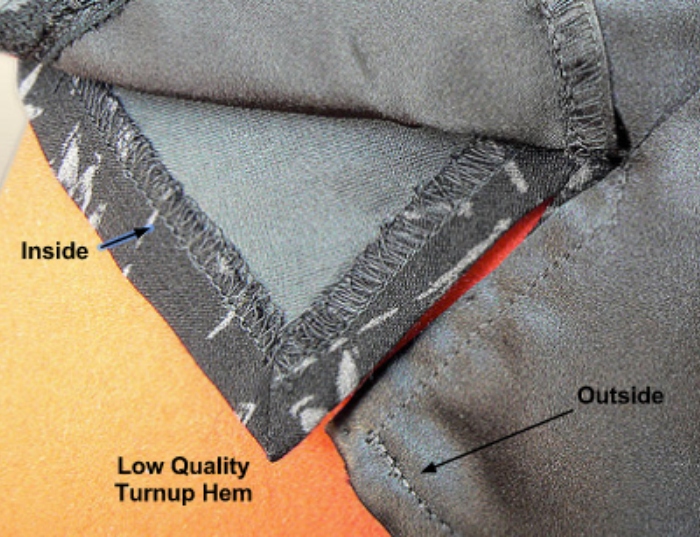 17 Critical Dressing Mistakes Men Make and How to Fix Them - Worldlyhistory